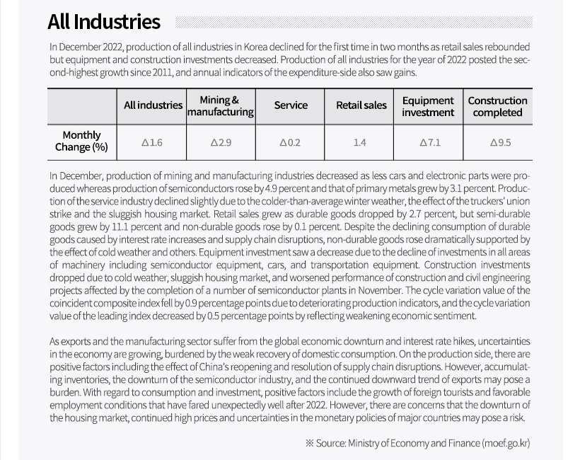KIET Korea Institute for Industrial Economics and Trade